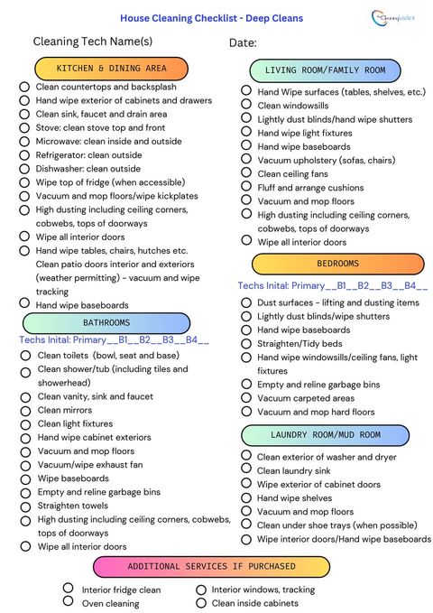 Spring Into Clean: Your Ultimate Spring Cleaning Checklist + How The Cleaning Ladies Can Help ...